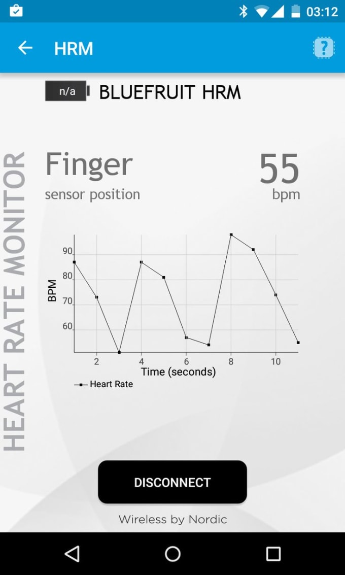 Design A Bluetooth Low Energy Circuit With Android App By Rana M Bilal