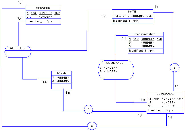 Do Java Programming Assignment For You By Serviceflow Fiverr