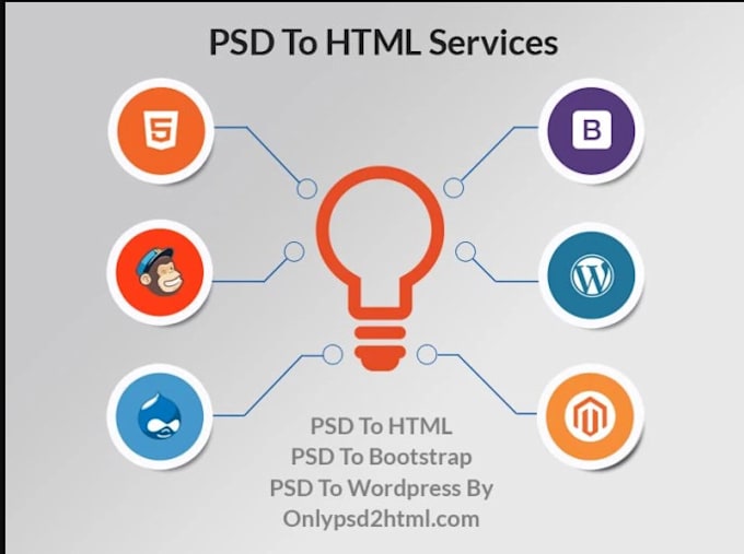 Convert Png Psd Into Responsive Html5 Css3 Bootstrap3 By