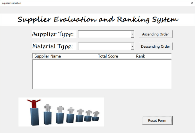 Do Sql Plsql Nosql Mysql Oracle Mssql Monogdb Projects By Farahsaif