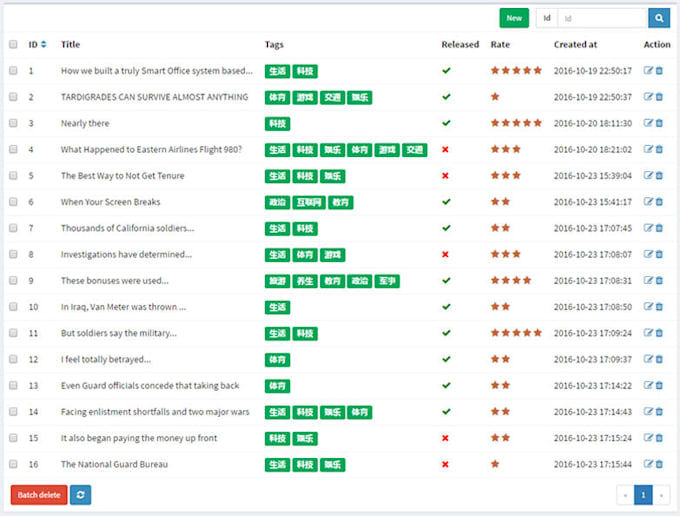 Develop Custom Coded Crm Cms Erp And Php Web Application By Zecsnn