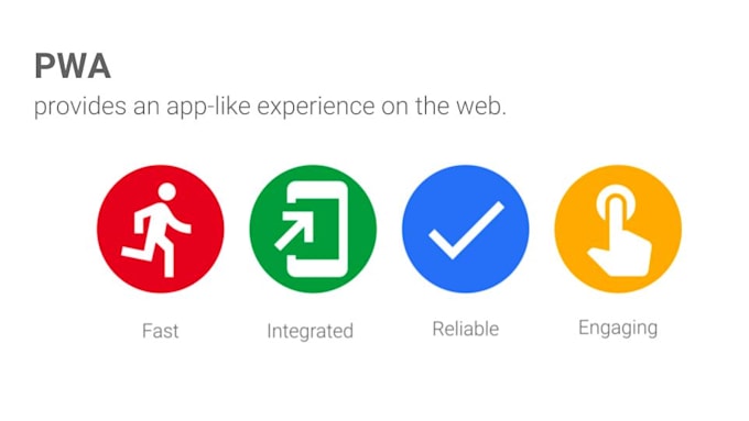 Convert Your Website Into Pwa By Fahadtahir786 Fiverr