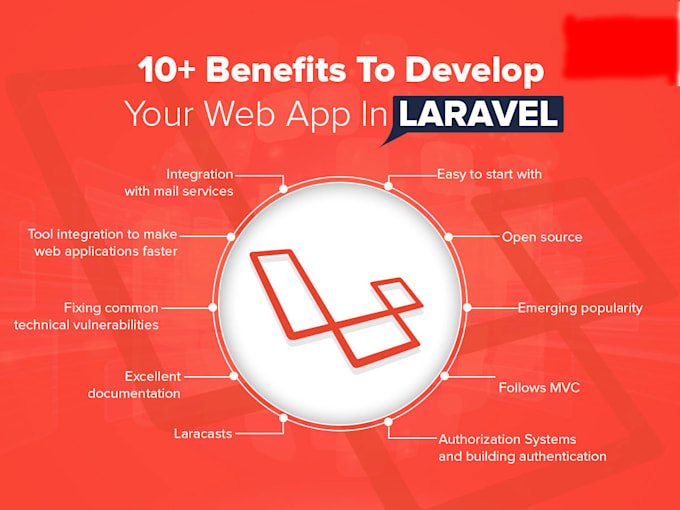 Develop Any Web Application Using Laravel By Laravelvuejs Fiverr