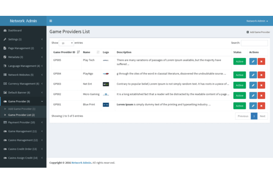 Create Cms With Crud And Integrated With Datatable Responsive Twitter