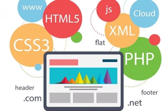 Do Any Php Html Css Jquery Mysql Coding By Ankit Jasoliya Fiverr