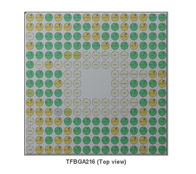 Program Stm32 Microcontrollers For Your Project By Koksalkurt Fiverr
