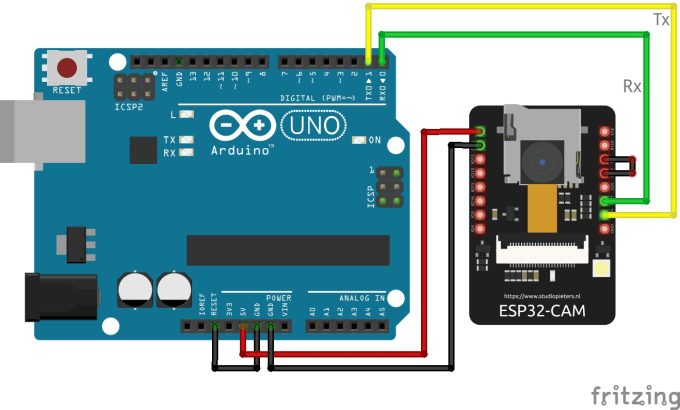 Help You In Building Iot Projects Using Esp8266 Arduino Raspberry Pi