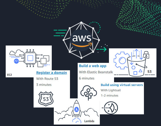 Build Backend And Frontend Using Django And Flask Reactjs By