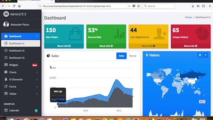Fix Bugs Install And Develop Php Laravel Websites By Rigrex Fiverr