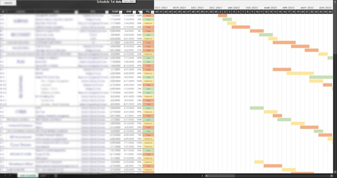 Build A Gantt Chart On Excel Vba Macro And Dashboard By Ali Sharaf