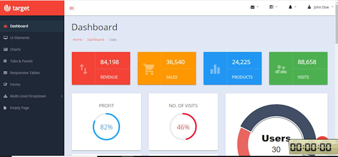 Develop Multi Vendor Ecommerce Website In Asp Dot Net Mvc By Phenomenal
