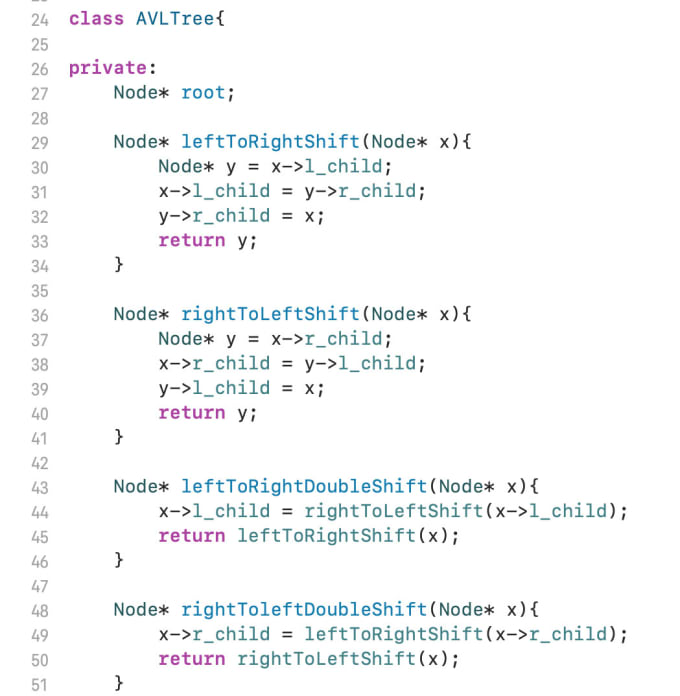 Do Data Structure And Algorithm Tasks In Java Cpp And Python By