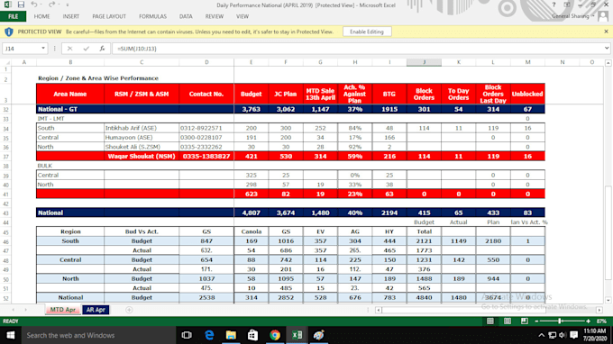 Design And Format Excel Sheets By Shakiir Hussain Fiverr