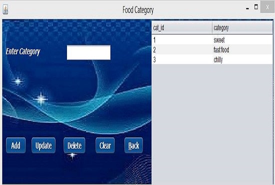 Develop Cpp Python Java Projects Programs Database Design By