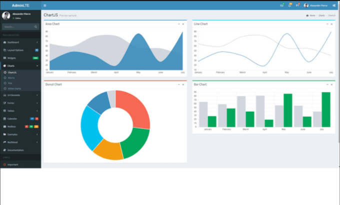 Develop Php Laravel Website Codeigniter Website Design Api Developer By