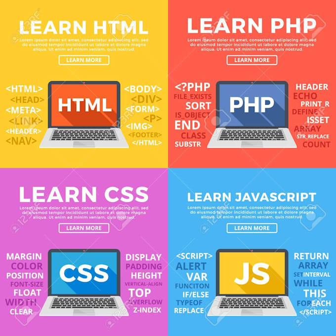 Teach You Html Css Javascript Reactjs Firebase By Capscode Fiverr