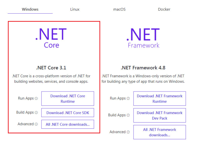 Fix Bugs Error And Debug In Dot Net Mvc Csharp And Sql By