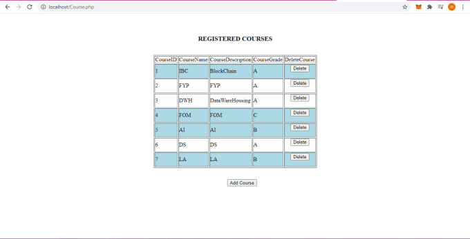 Design Database Sql Queries Erds On Mysql Postgres Oracle Ms Sql