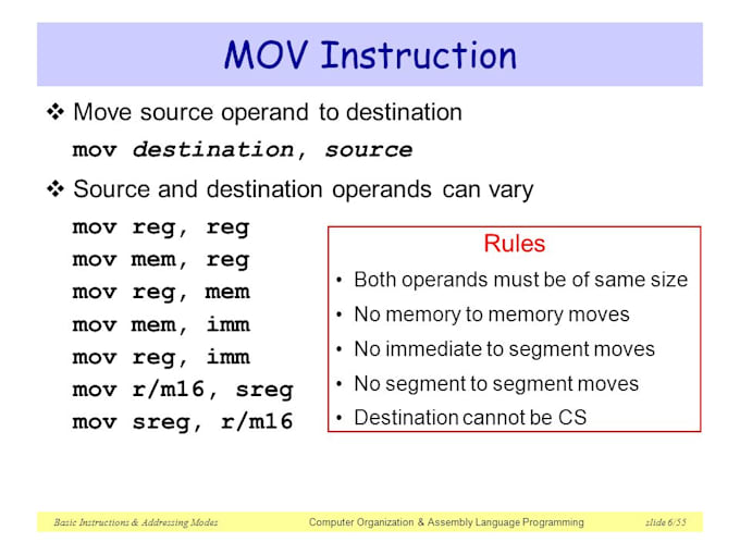 Do Tasks Related X86 Arm Masm Nasm And Mips Assembly Language By