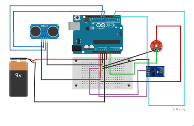 Develop Iot Projects Using Microcontrollers Such As Arduino Esp32
