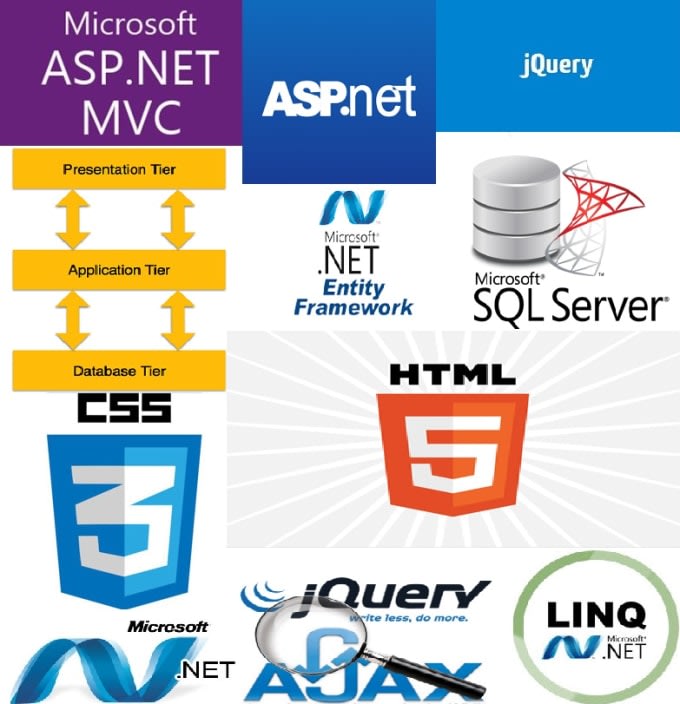 Create Modify Fix Website In Html Js Css Php Sql Quick Creation By