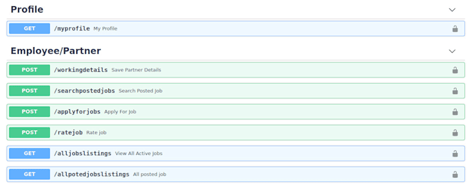 Integrate Swagger Documentation Ui In Laravel Project By Laravel