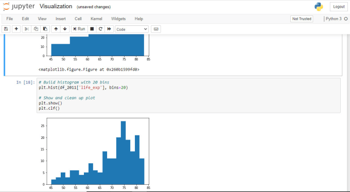 Do Data Analysis With Python Pandas Matplotlib Sklearn Tensorflow