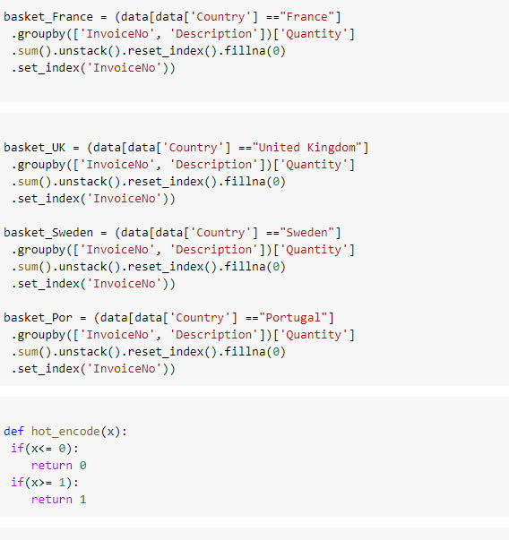 Do Data Analysis In Python Pandas Numpy And Matplotlib By