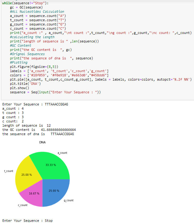 Assist You In Any Coding Task Of Python And Biopython By Bio Coders