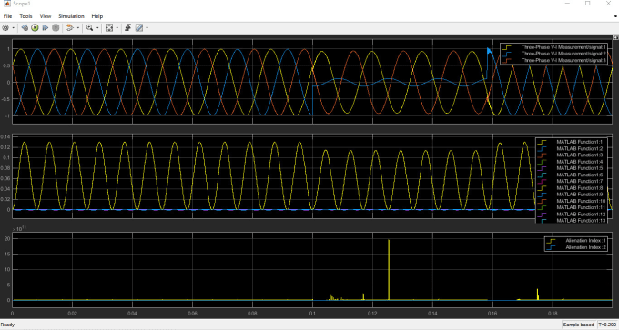 Do Matlab Simulink Tasks And Projects By Hamzahaidry Fiverr