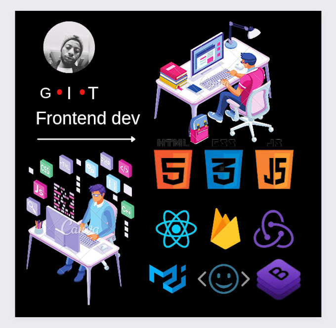 Be Your Front End Developer Html Css Reactjs By Git Frontenddev Fiverr