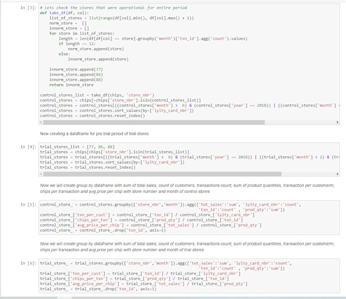 Do Data Analytics Using Python And Sql By Abdulhaseeb Fiverr