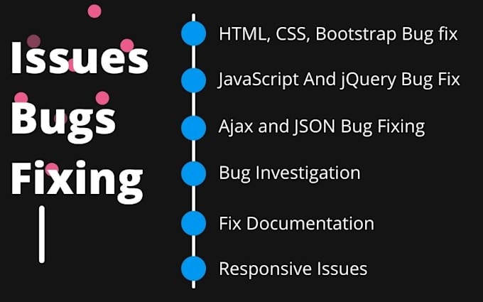 Any Html Css Bug Fix Bootstrap Javascript Bug Fix Jquery Bug Fix By