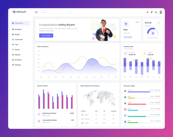 Design Admin Panel Ui Web App Application Saas Ui Ux Mockup In Figma