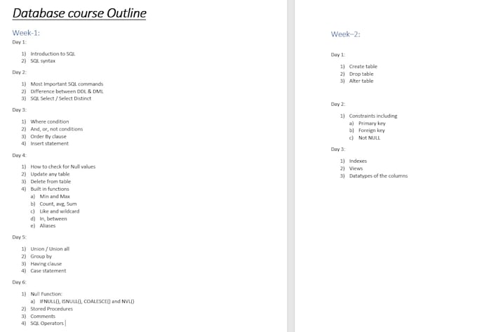 Provide Beginners Guide To Query Writting Database Concepts By I