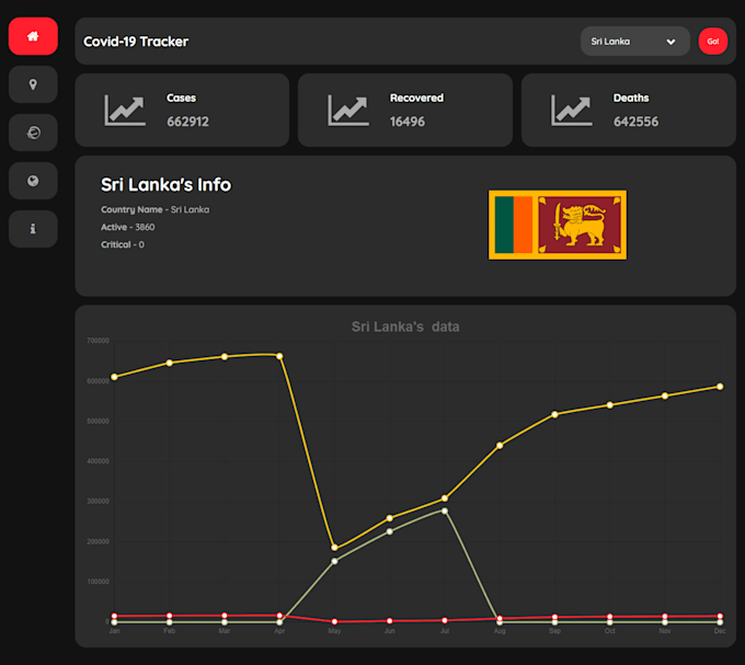 Develop A Web App Using React Js Next Js Node Js And Mongodb By