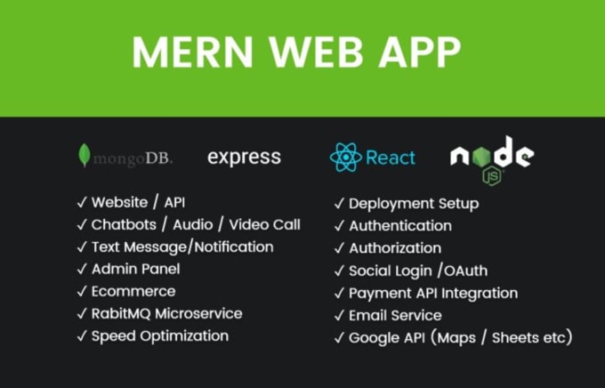 Develop Mern Stack Web App Using Mongodb Expressjs Reactjs And