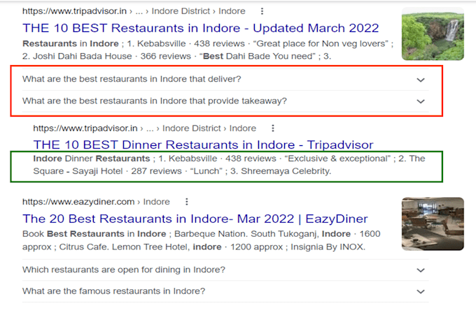 Setup Schema Markup And Structured Data On Your Website By Digital