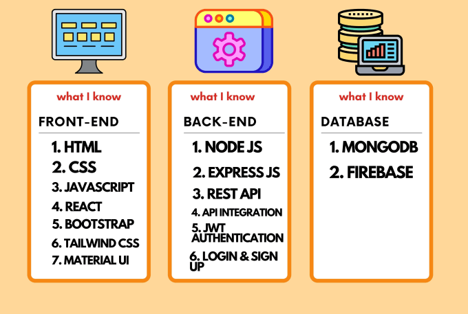 Create Stunning Websites In Html Css Javascript React Node By