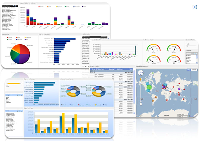 Create Immersive Reader And View Friendly Data Reports On Delimited