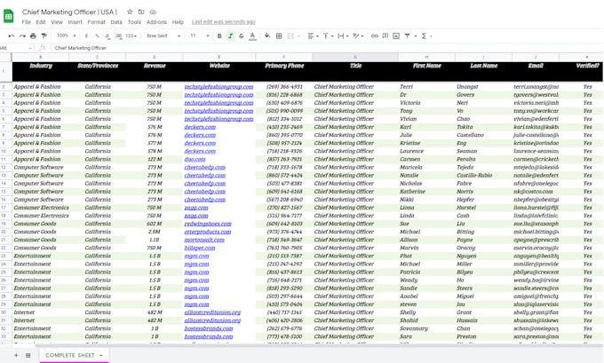 Lead Enrichment Data Appending Data Enrichment Data Entry By