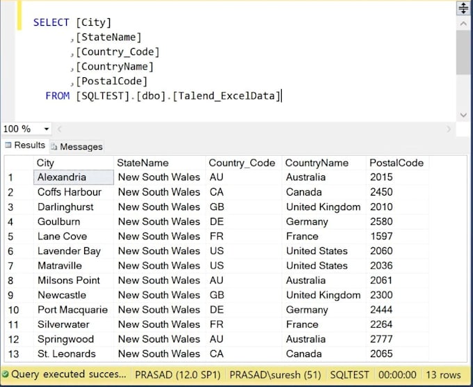 Insert Your Excel Data Into Any Database With Talend By Ammarfer Fiverr