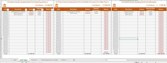 Create Excel Spreadsheet Google Sheet Vba Formula Fuctions By