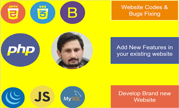 Do Html Css Javascript Jquery Php Codes And Bugs Fixes By
