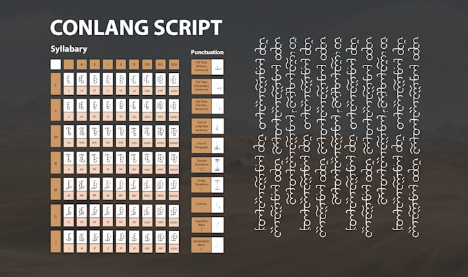 Create A Conlang Fictional Language With Realistic Grammar By