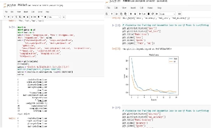 Do Data Analysis In Python Pandas Numpy Deep Learning And Matplotlib