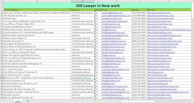 Do Data Entry Excel And Google Sheet Scraping Copy Paste Pdf