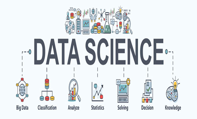 Do Nlp Data Science Machine Learning Deep Learning Ai By Ds