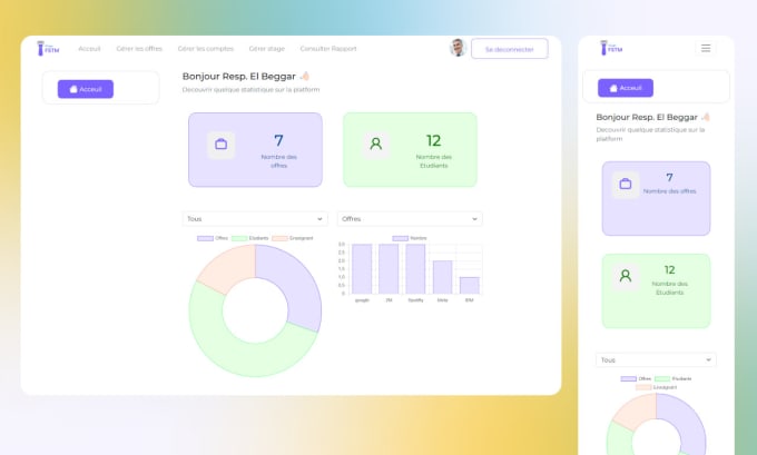 Be Your Full Stack Web Developer Php Html Css Js Bootstrap By