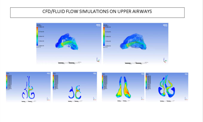 Do Cfd Simulations Using Ansys Cradlecfd And Openfoam By